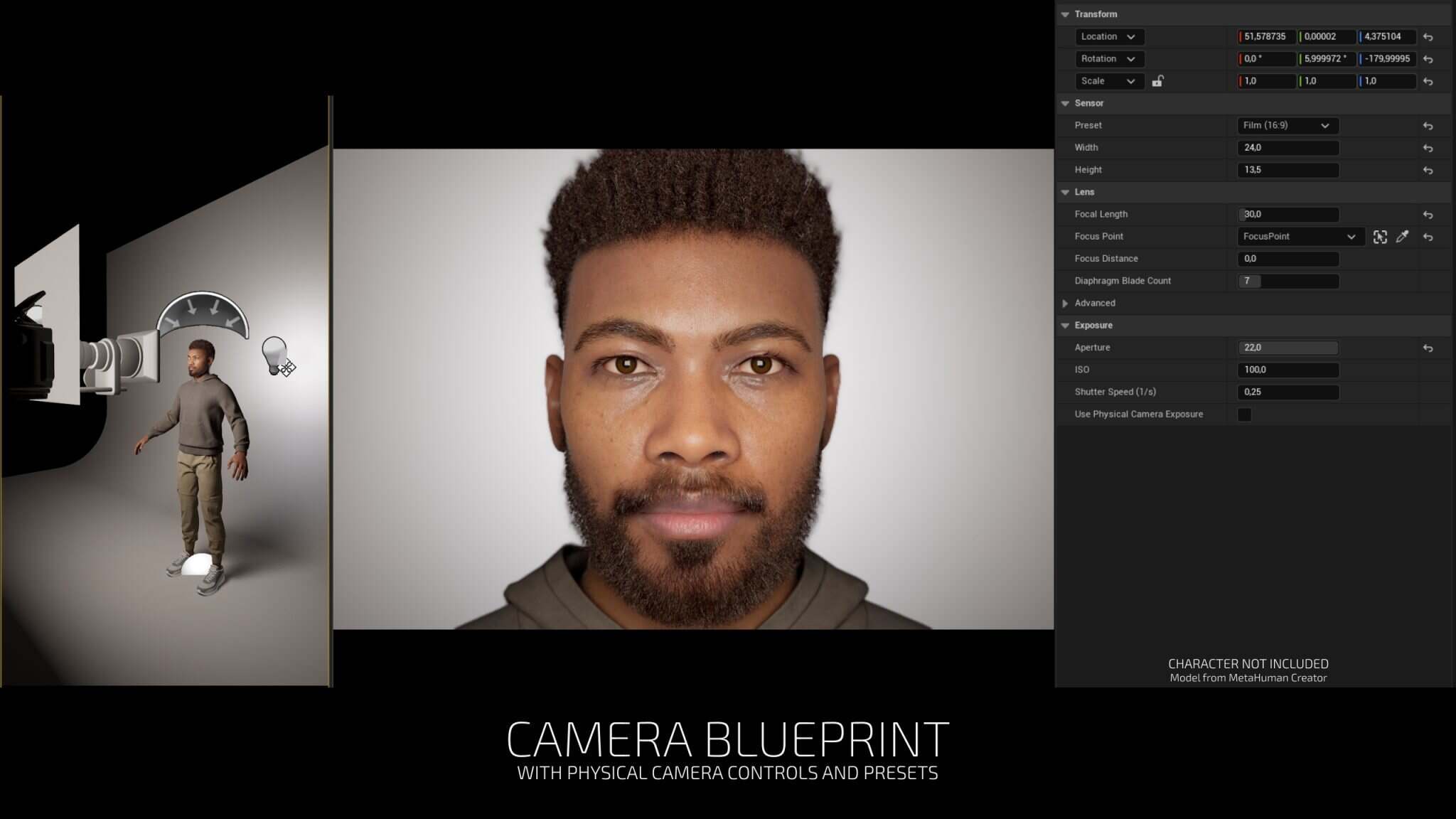角色模型 - 3Dyyds